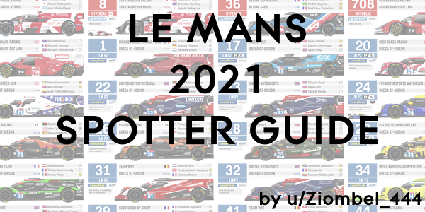 Spotter Guides